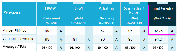 Gradebook Setup for Admins – QuickSchools Support