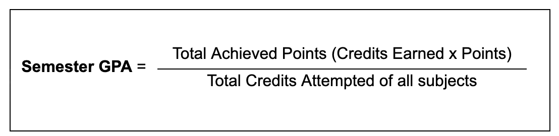 How To Calculate Grade Point Average GPA QuickSchools Support